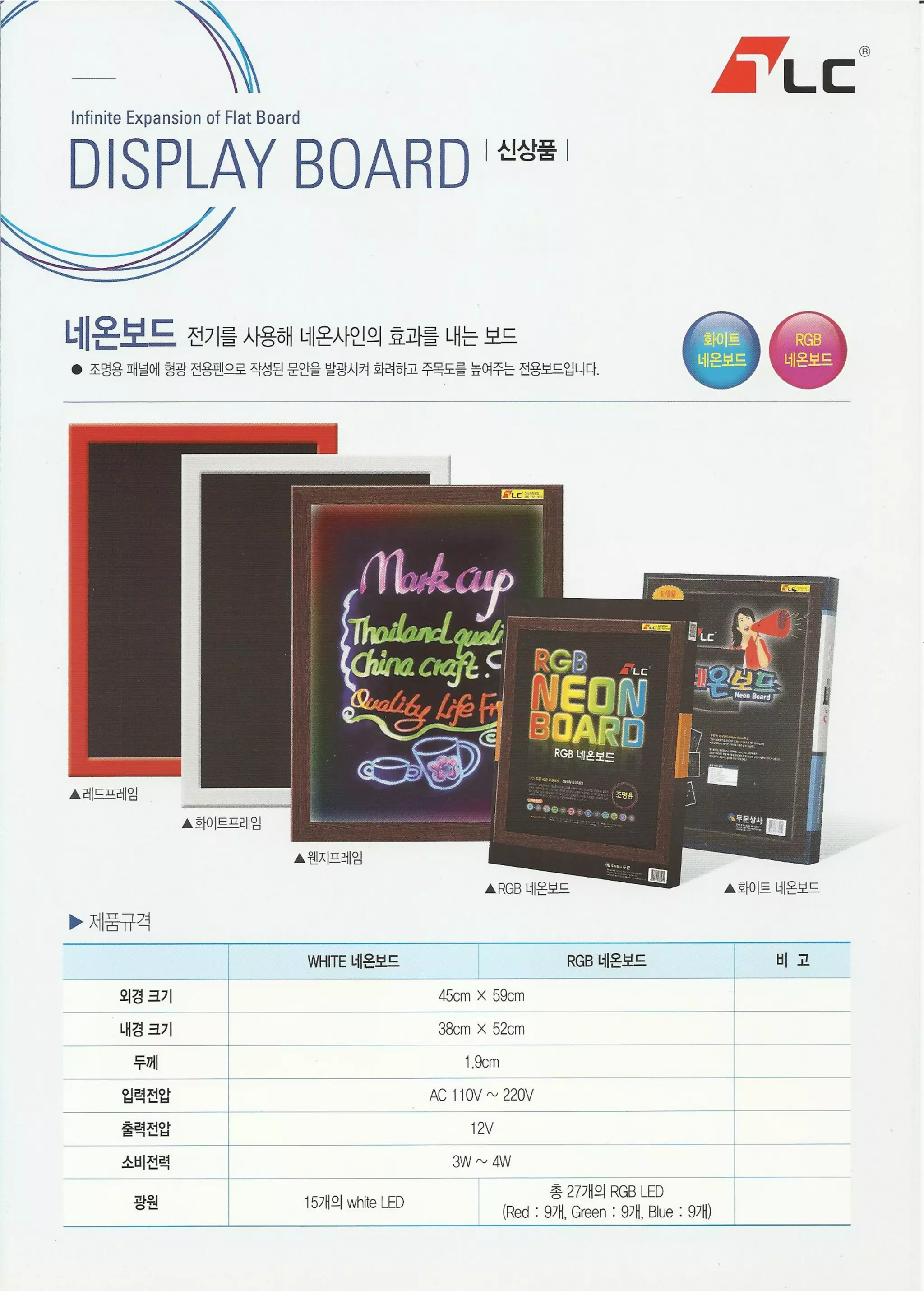 Magnetic, white, display board | PDF