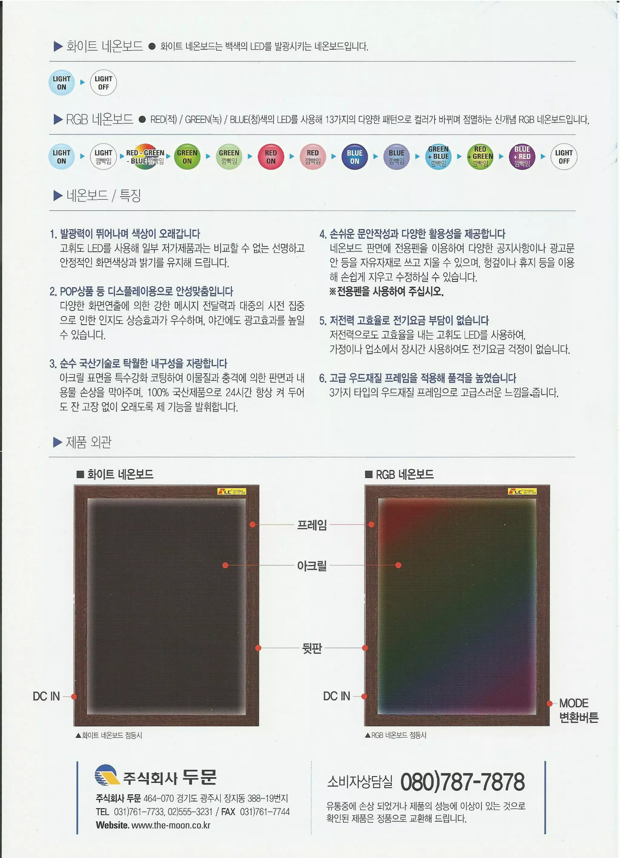 Magnetic, white, display board | PDF
