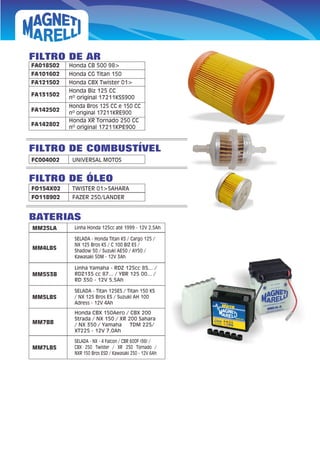 Magneti marelli | PDF