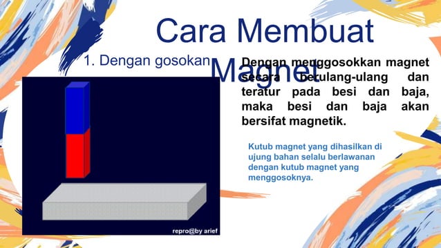 MAGNET_IPAS 5_PPL2_Pertemuan 2.pptx