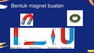 MAGNET_IPAS 5_PPL2_Pertemuan 2.pptx