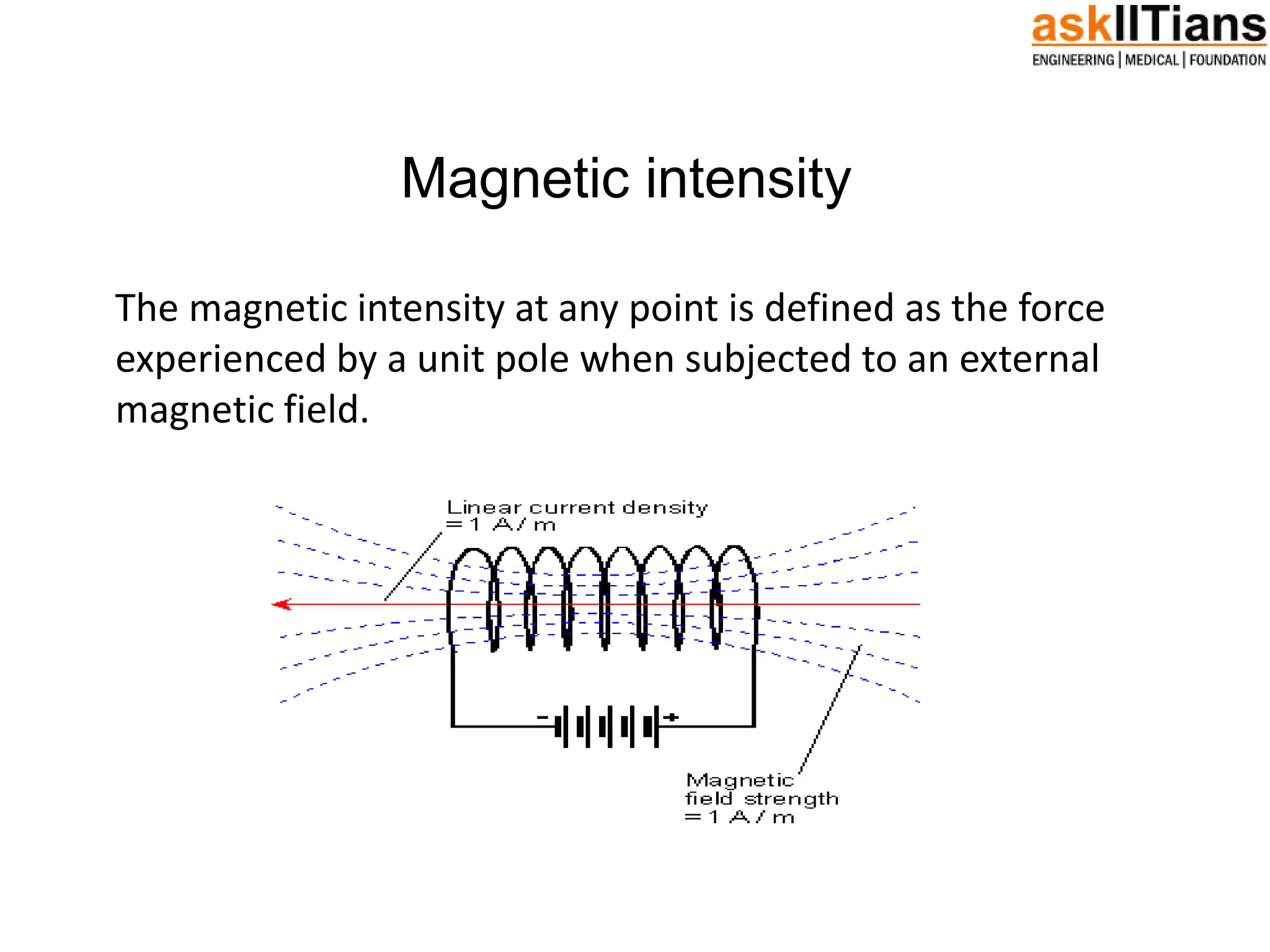 Magnetisation and Magnetic Intensity | Physics | PPTX