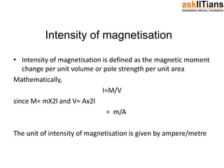 Magnetisation and Magnetic Intensity | Physics | PPTX | Physics | Science