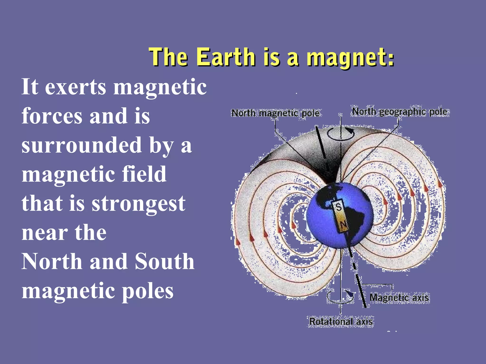Magnetism | PPT