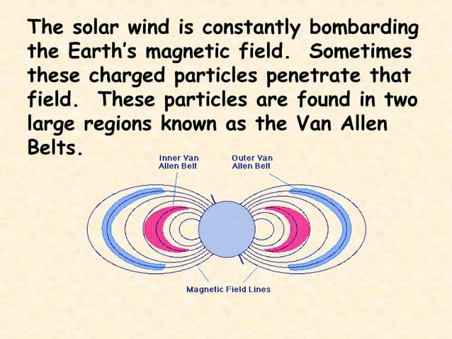 Magnetism | PPT | Geography | Science