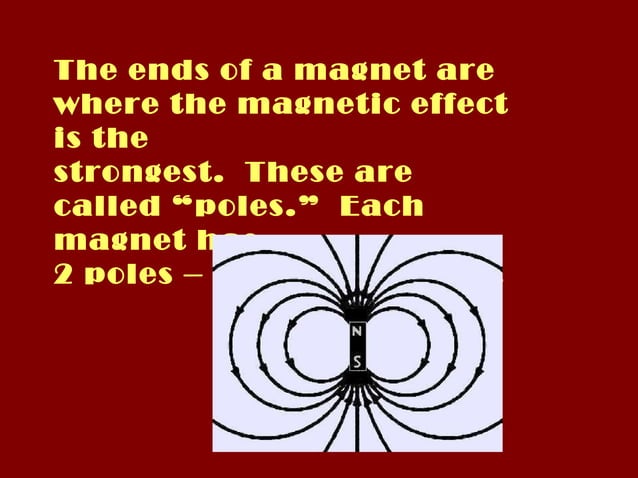 Magnetism | PPT | Geography | Science
