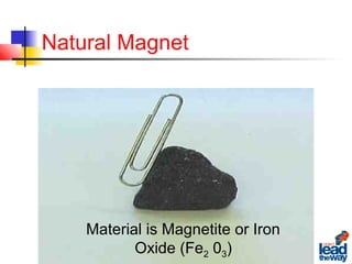 Magnetism | PPT