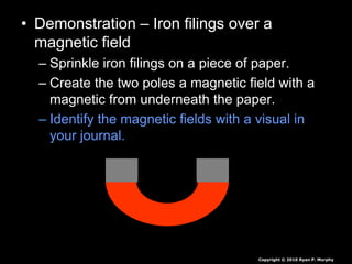 Magnetism PowerPoint, Physical Science Lesson | PPT