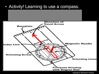 Magnetism PowerPoint, Physical Science Lesson | PPT
