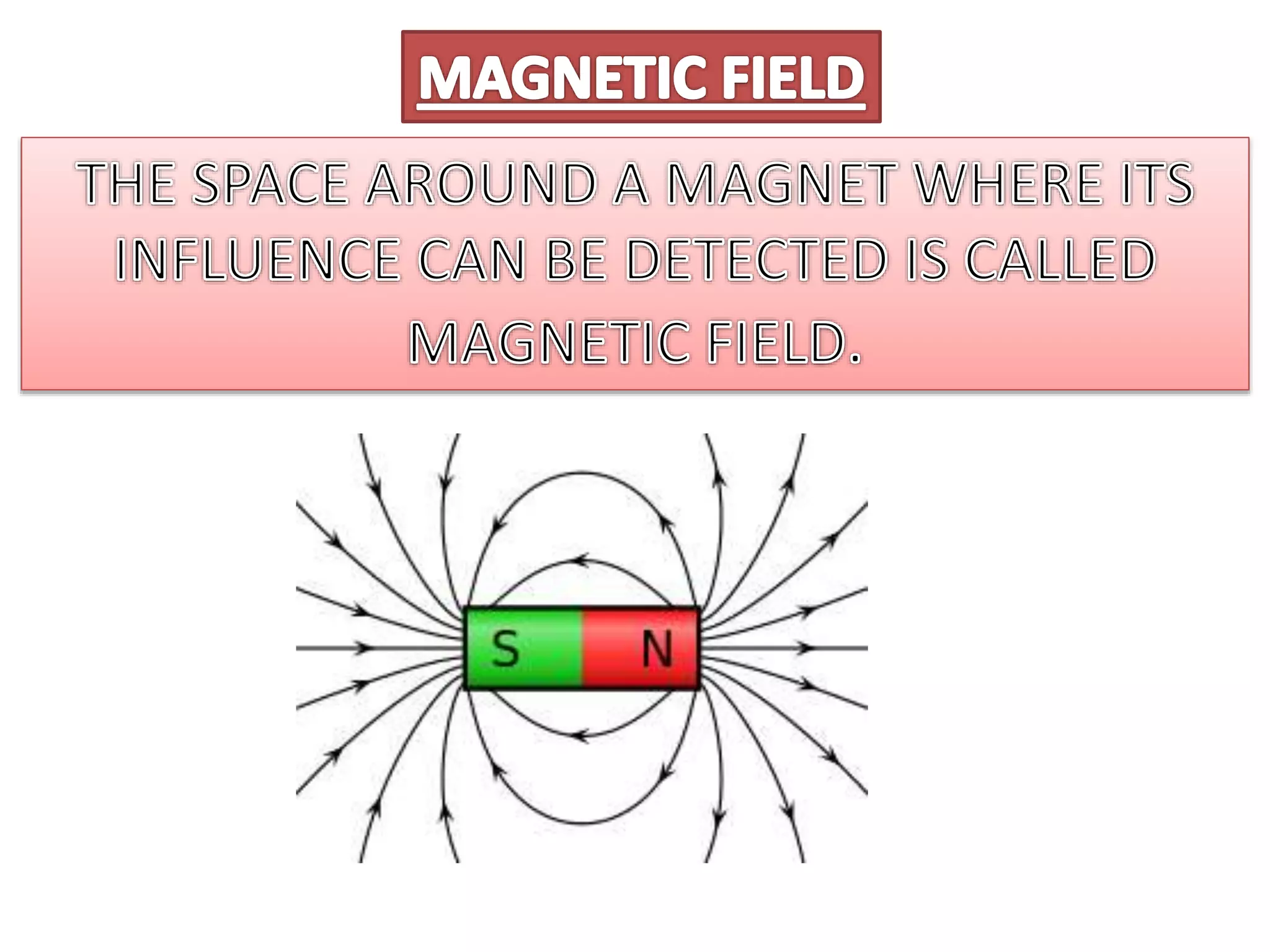 Magnetism and Electricity - ppt useful for grade 6,7 and 8 | PPTX