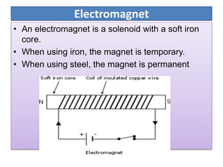 Magnetism and Electricity - ppt useful for grade 6,7 and 8 | PPTX