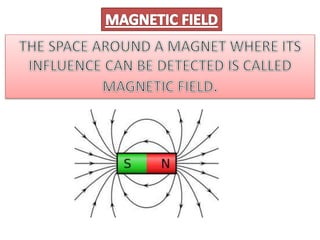 Magnetism and Electricity - ppt useful for grade 6,7 and 8 | PPTX