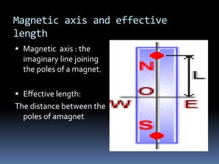 Magnetism | PPTX