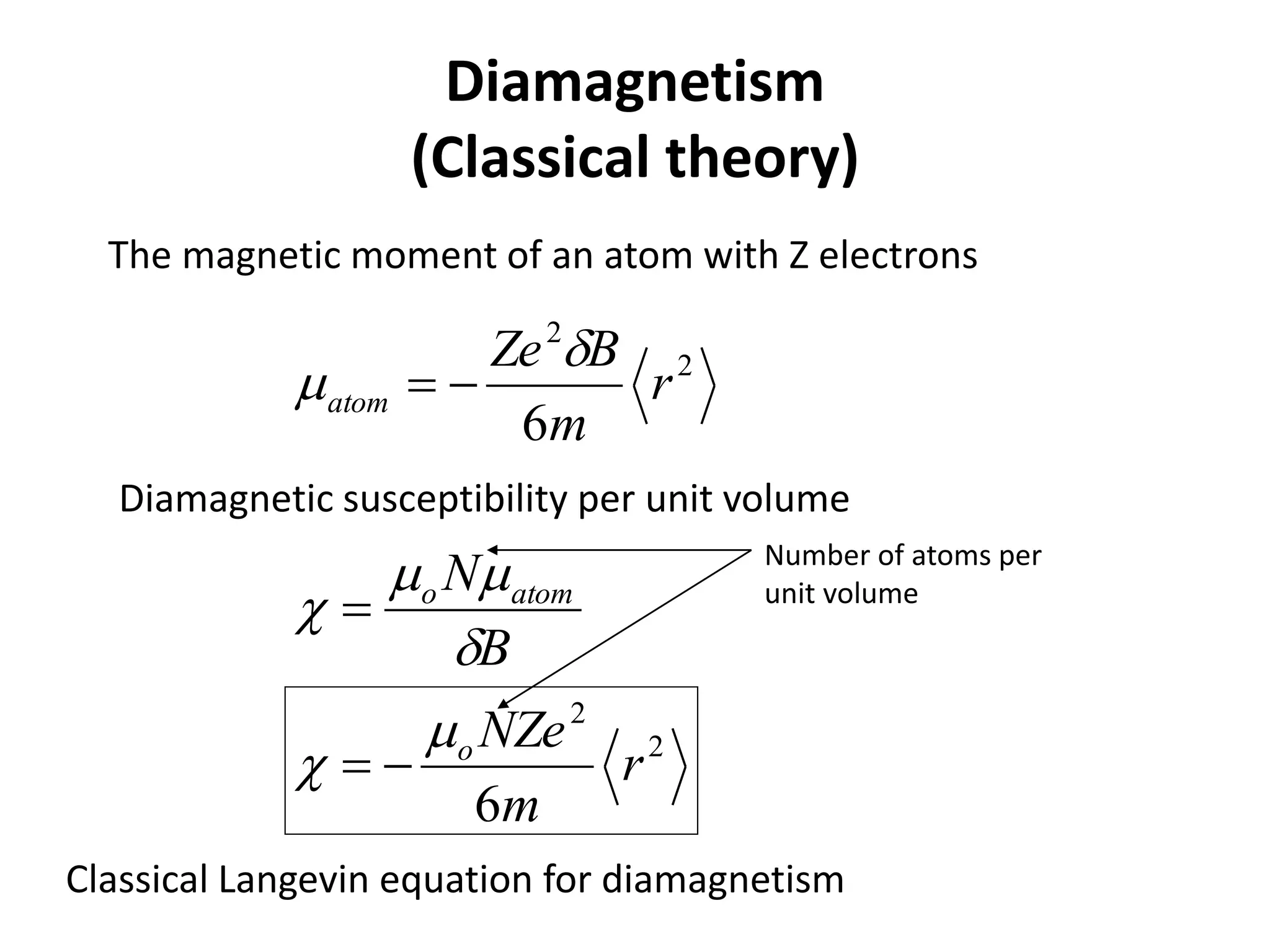 Magnetism | PPTX
