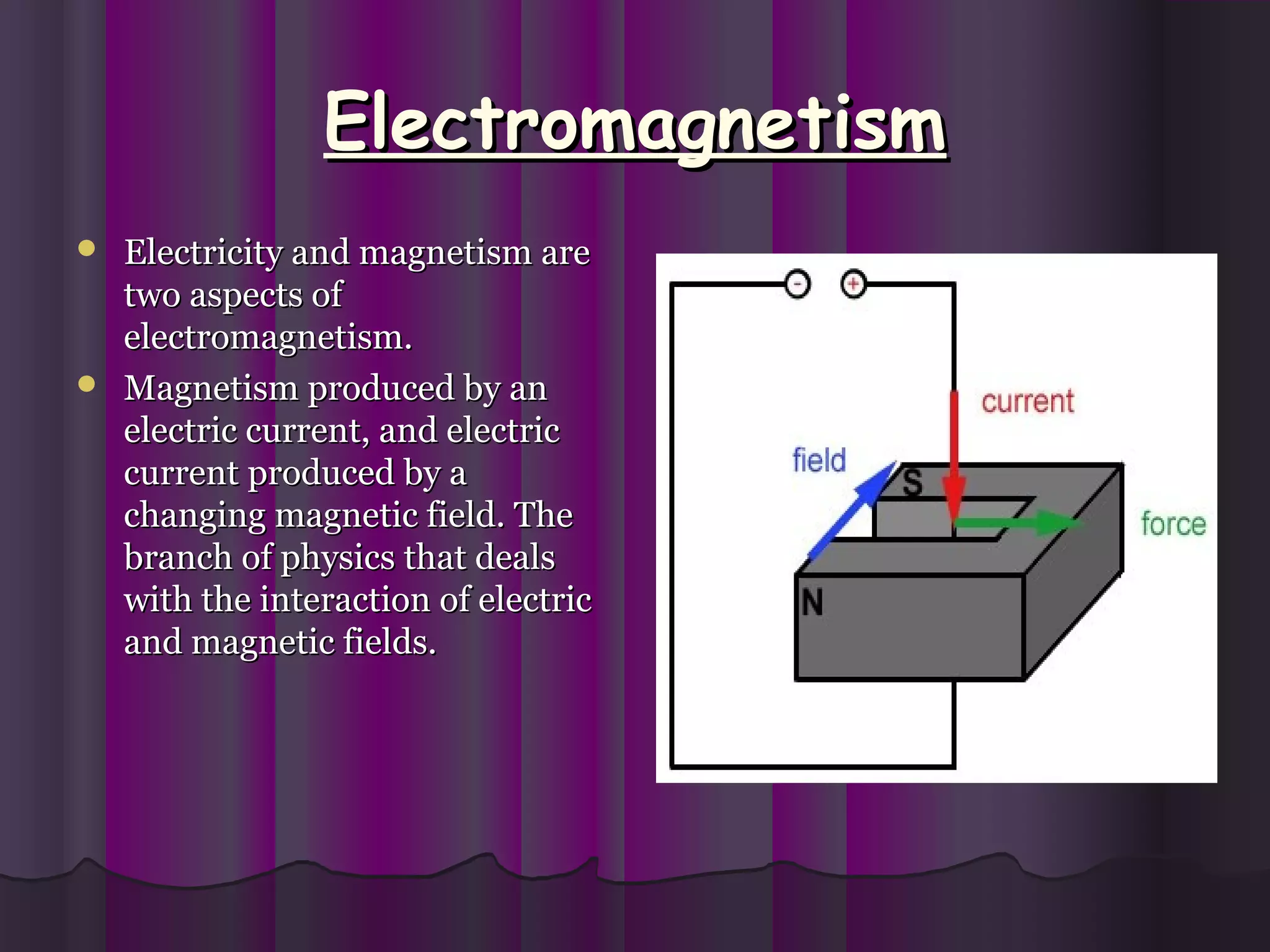 Magnetism | PPT