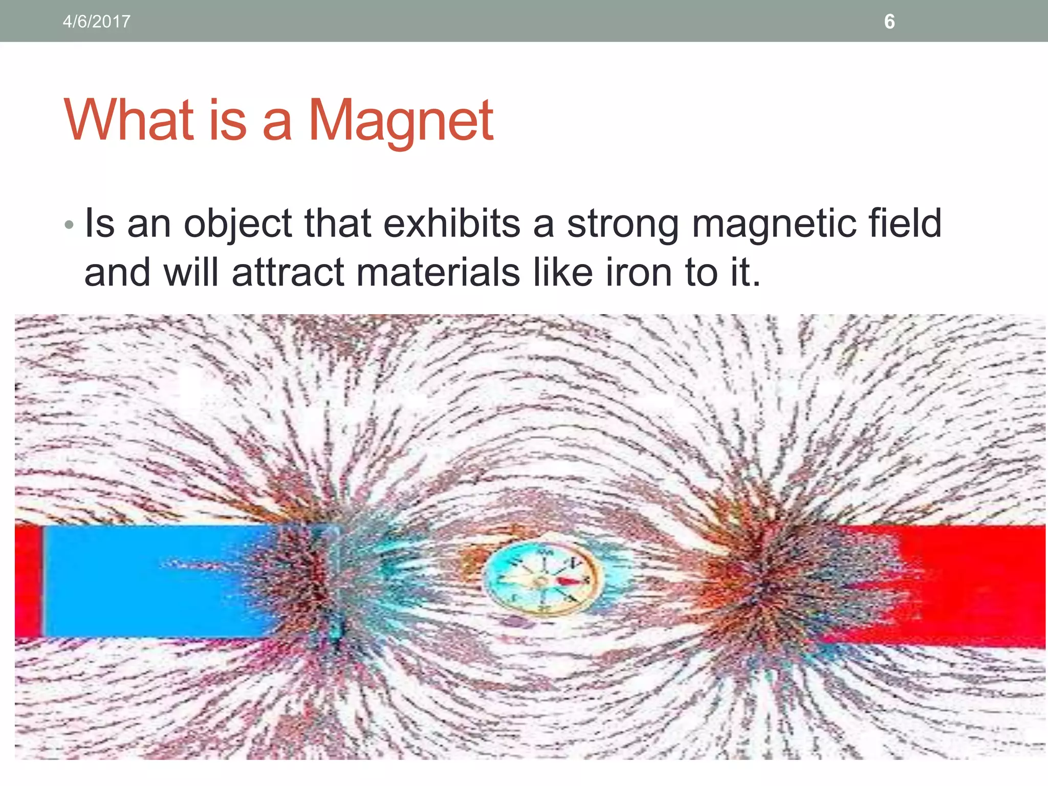 Magnetism | PPT
