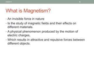 Magnetism | PPT