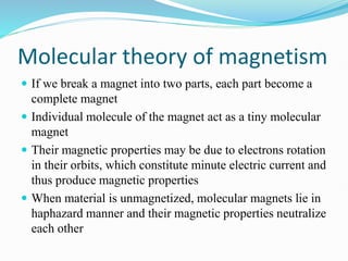 magnetism-170505155017.pdf.pptx......... | PPT