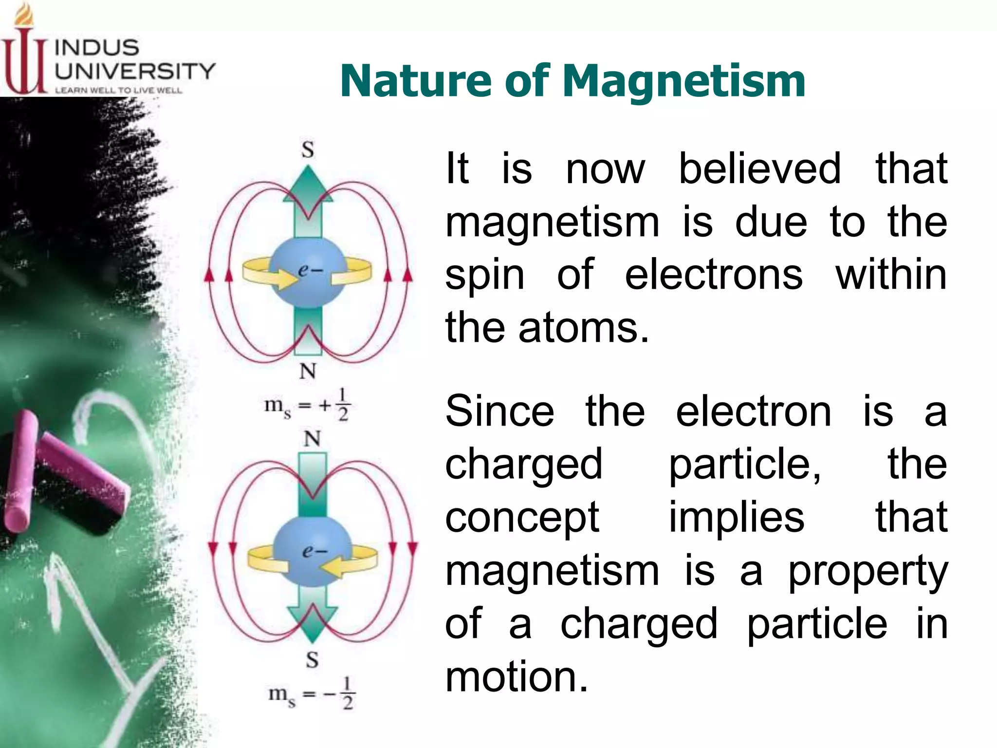 Electro Magnetism | PPTX | Geography | Science
