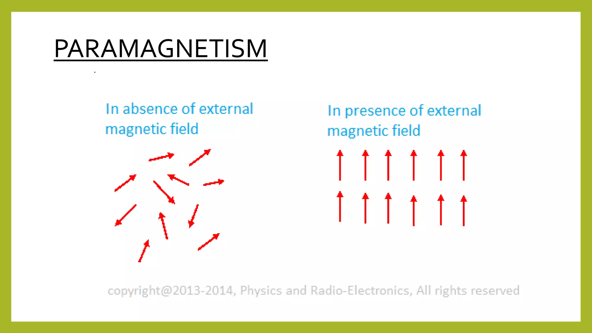 Magnetism and types of magnet | PPTX