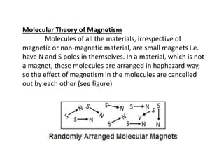Magnetism.pptx | Geology | Science