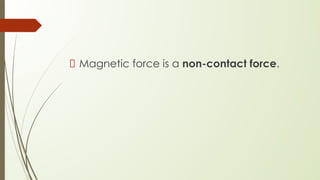 MAGNETISM.pptx.pdf