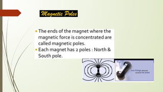MAGNETISM.pptx.pdf
