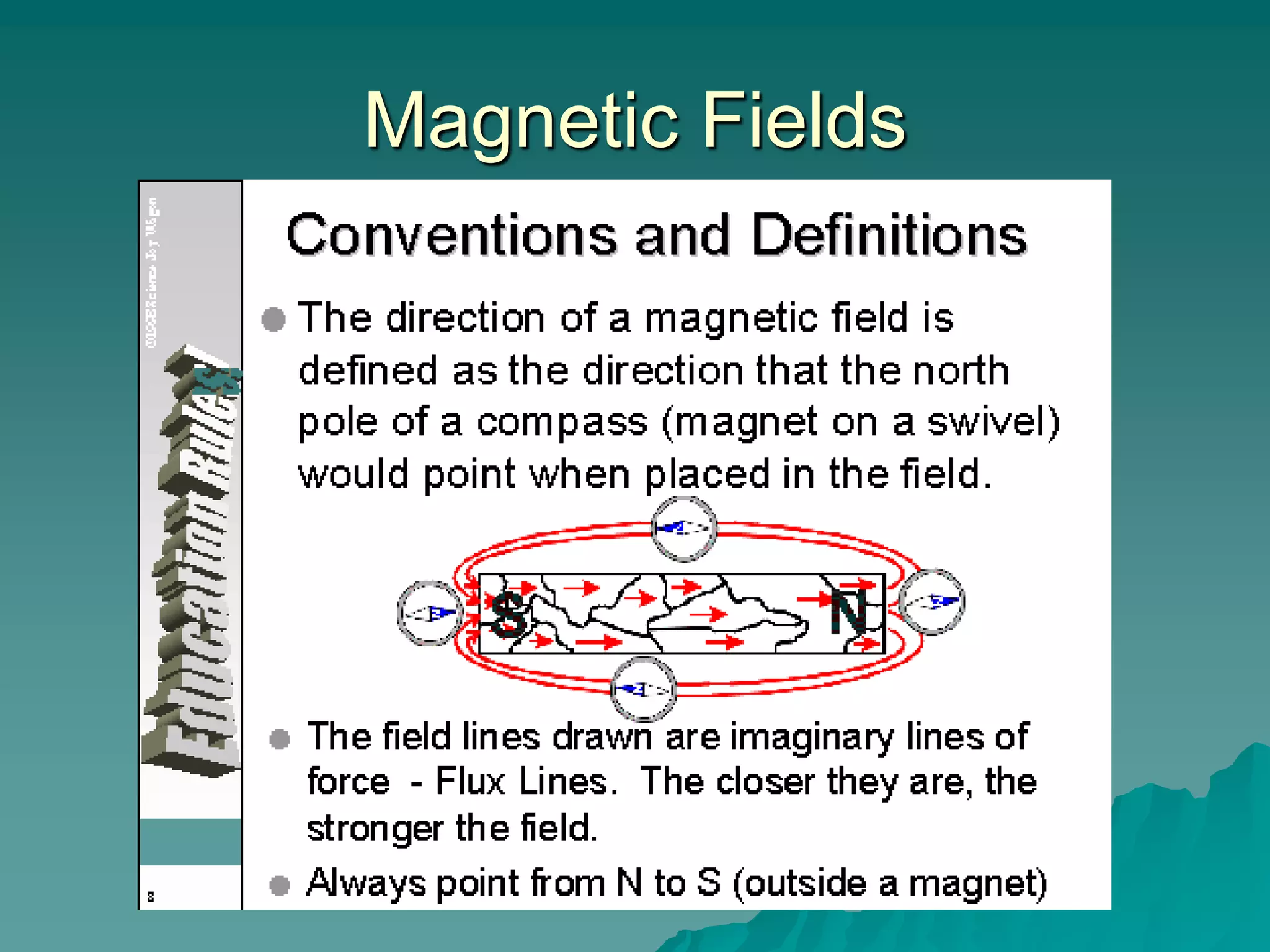 Magnetism.ppt