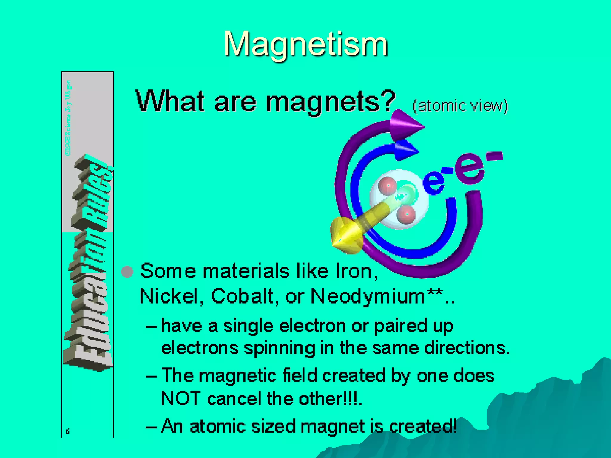 Magnetism.ppt