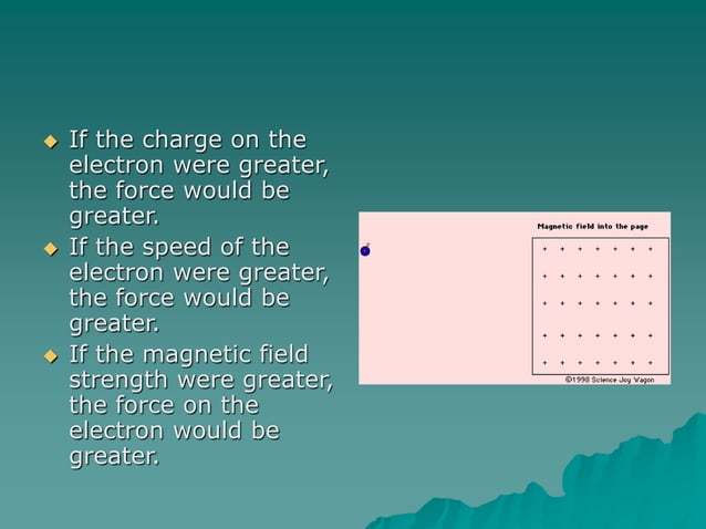 Magnetism.ppt