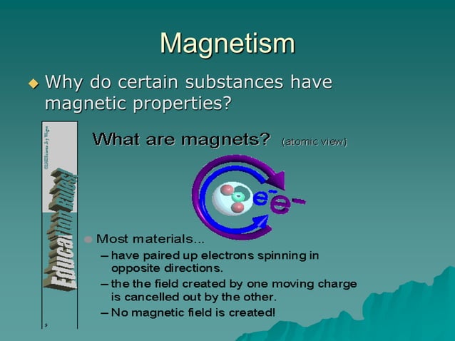 Magnetism.ppt