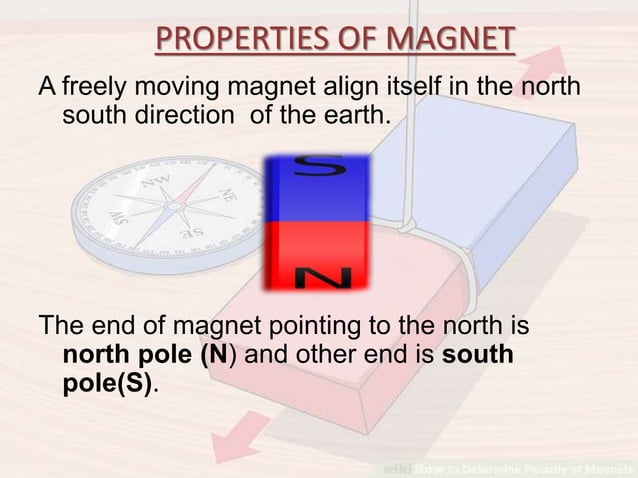 magnetism class 8 | PPTX