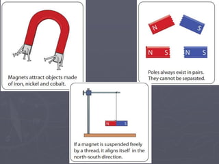 Magnetism.ppt | Physics | Science