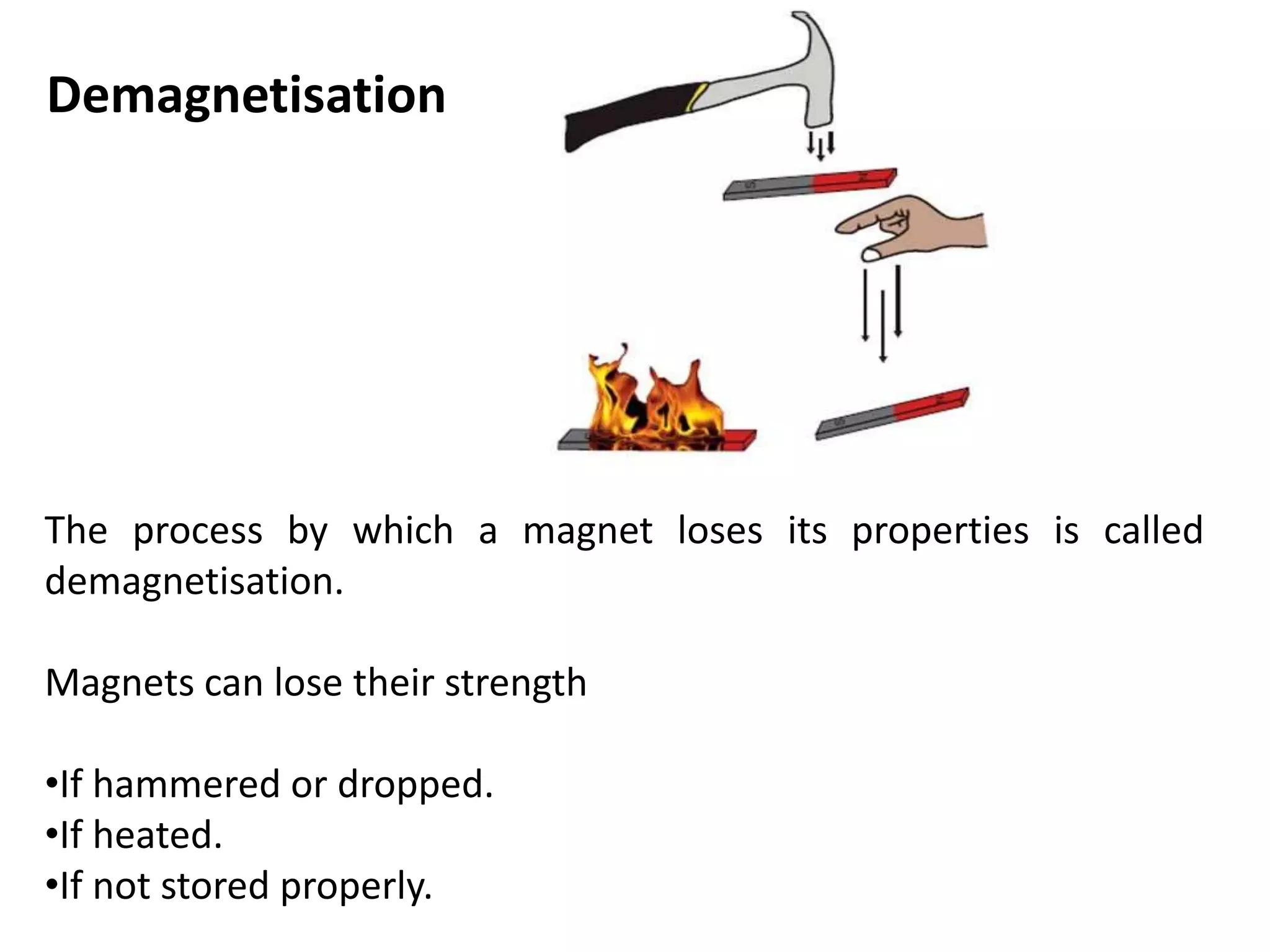 Magnetism.pptx