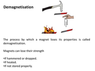 Magnetism.pptx