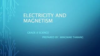 Magnetism.pptx