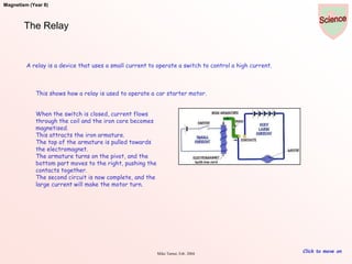Magnetism.ppt