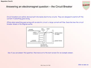 Magnetism.ppt