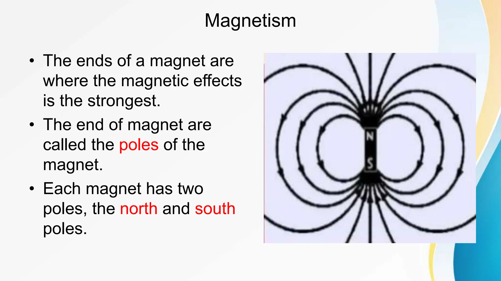 Applied Physics, diploma, magnetism, electromagnetism | PPT