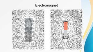 Applied Physics, diploma, magnetism, electromagnetism | PPTX