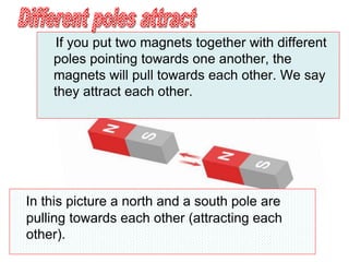 magnetism is creatining a new world .ppt