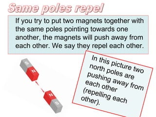 magnetism and characteristic of magnetism.ppt