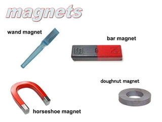 magnetism and characteristic of magnetism.ppt
