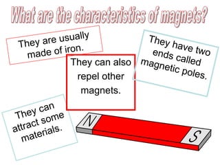 magnetism and characteristic of magnetism.ppt