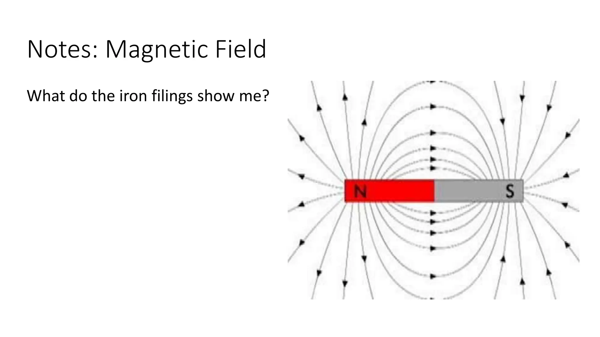 Magnetism and its introduction, electro magnetism | PPT