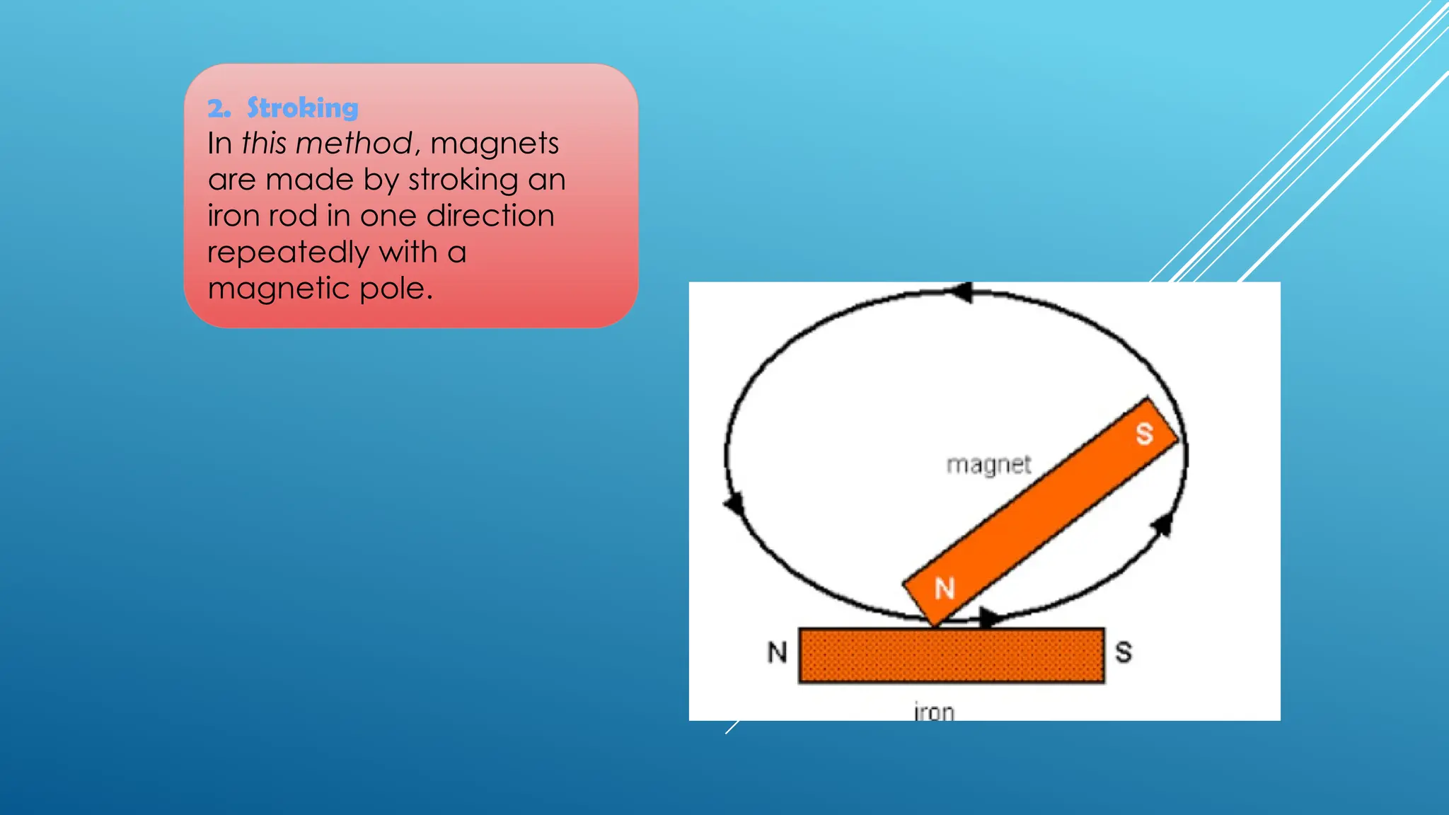 MAGNETISM.pptx science subject grade 6 sem 1 | PPTX