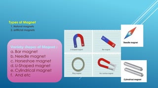 MAGNETISM.pptx science subject grade 6 sem 1 | PPTX