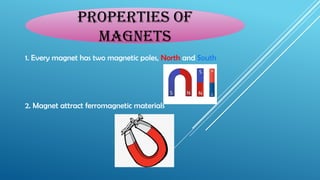MAGNETISM.pptx science subject grade 6 sem 1 | PPTX
