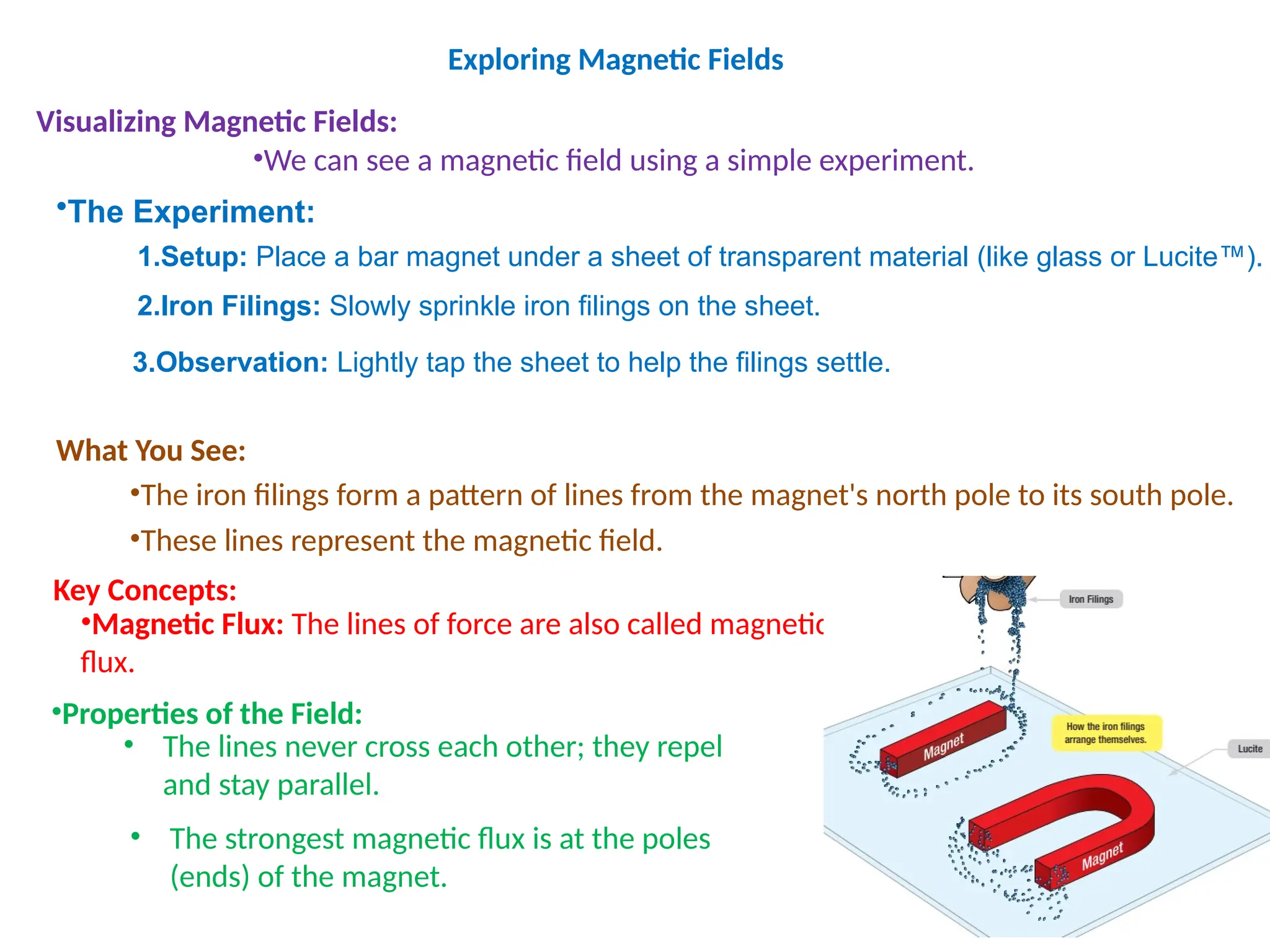 Introduction to Magnetism and Magnetic Property.pptx