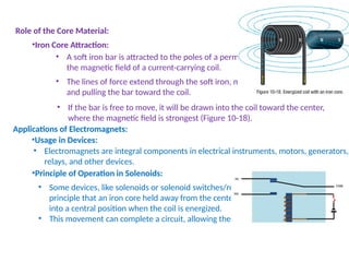 Introduction to Magnetism and Magnetic Property.pptx